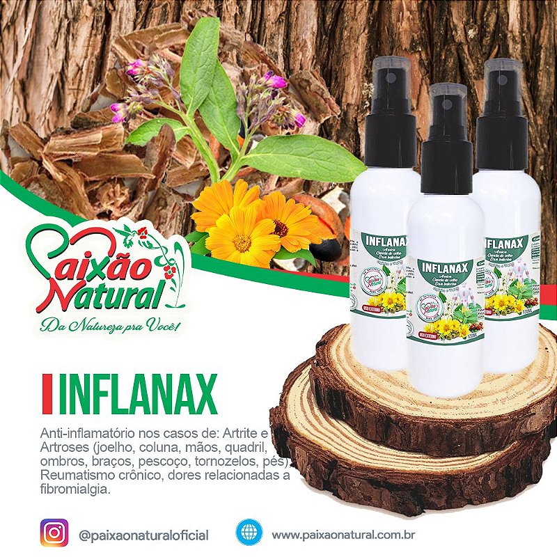 Inflanax - Paixão Natural