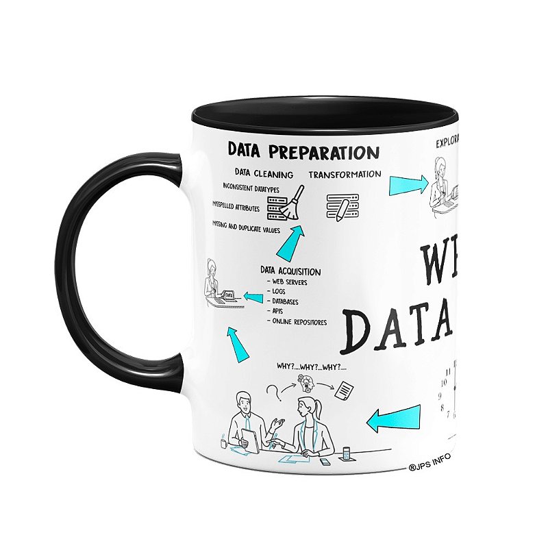 Caneca Dev Data Science - B-black - Fun Geek Store