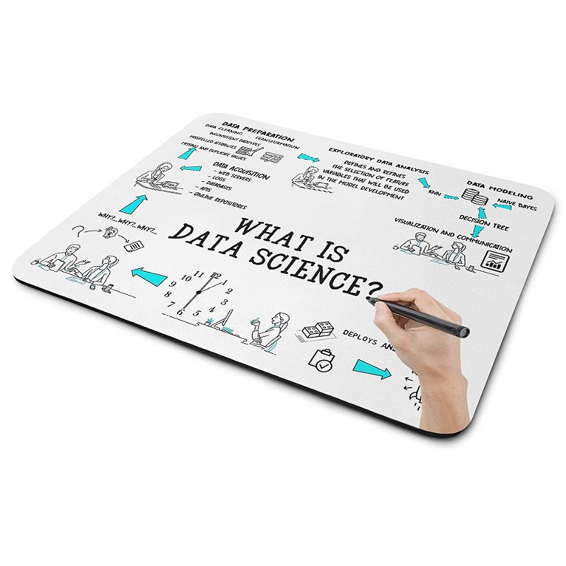 Mouse Pad Dev - Data Science - Ciência de dados - JPS INFO