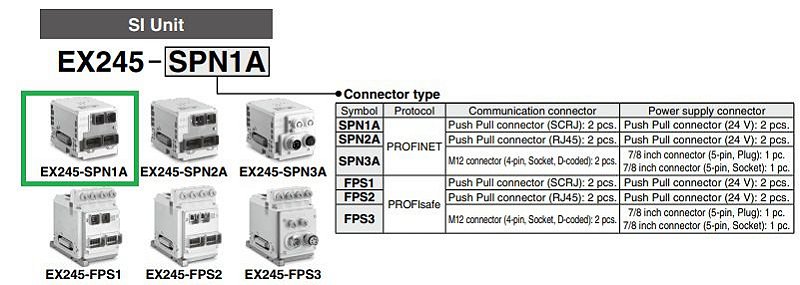 EX245-SPN1 UNIDADE DE INTERFACE SERIAL SERIE EX SMC - TONA AUTOMAÇÃO