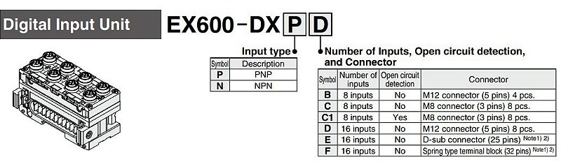 EX600-DXND MODULO DE ENTRADA DIGITAL SERIE EX SMC - TONA AUTOMAÇÃO