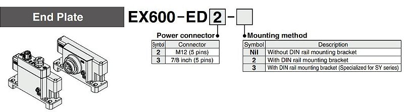 EX600-ED2-X38 PLACA LATERAL PARA UNIDADE SI SERIE EX SMC - TONA AUTOMAÇÃO