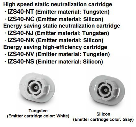 IZS40-NK ELETRODO SERIE IZS40 SMC - TONA AUTOMAÇÃO