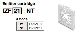 IZF31-NT CARTUCHO DE MONTAGEM SERIE IZF SMC - TONA AUTOMAÇÃO