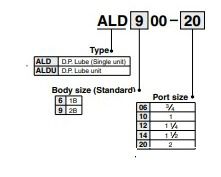 ALD900-20B LUBRIFICADOR SERIE ALD SMC - TONA AUTOMAÇÃO