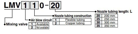 LMV220-20 LUBRIFICADOR SPRAY SERIE LMV SMC - TONA AUTOMAÇÃO