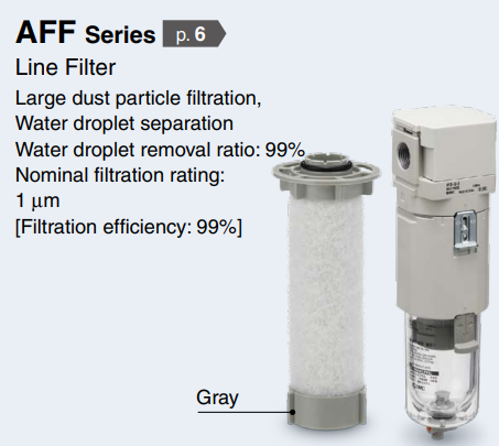 AFF40-F04BD-D FILTRO ROSCA 1/2 DRENO AUTOMATICO SMC- SERIE AFF-D NCM ...