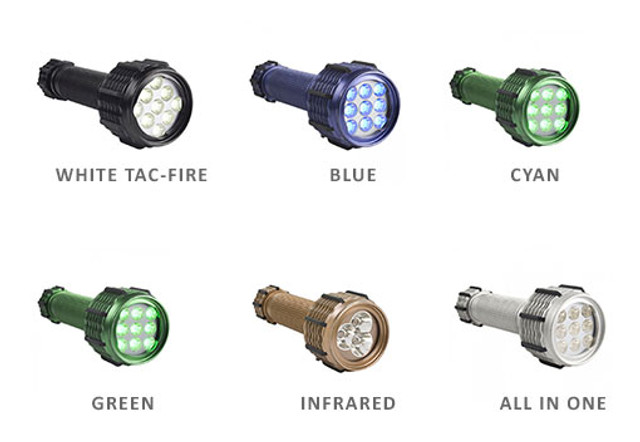 Sistema De Luz Forense UV FoxFury® MF 365nm - Coletor Digital ...