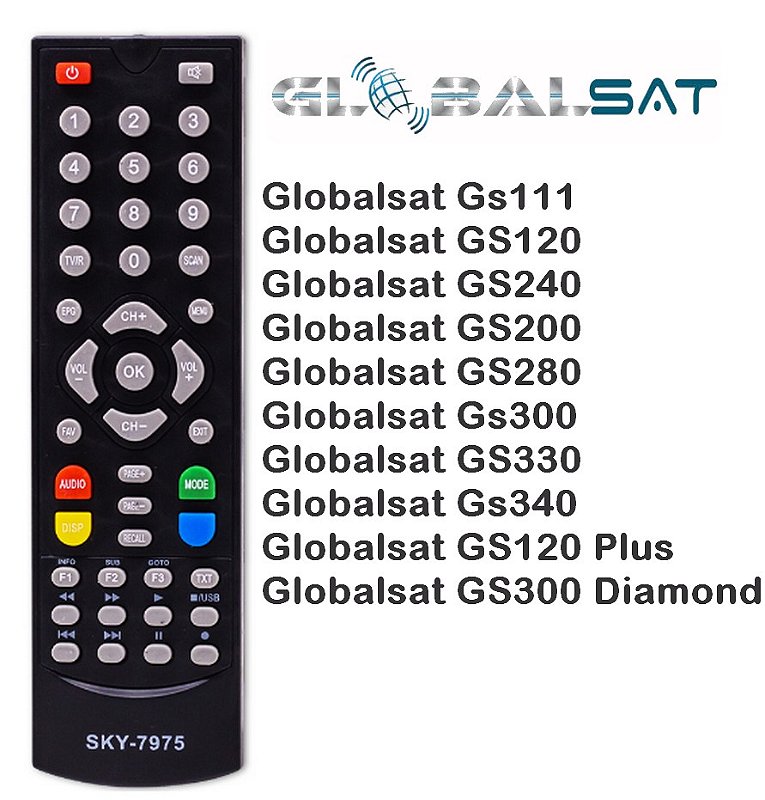 Controle Remoto Universal para Receptor Globalsat - Mundo do Controle ...