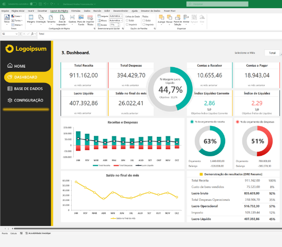 Planilha + Dashboard para Análise Financeira com Indicadores - Planicont
