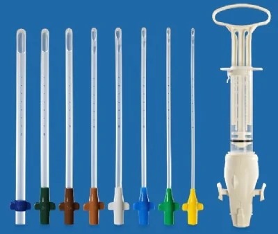 Kit Aspiração Uterina AMIU Plus Reutilizável - ML Produtos Médicos