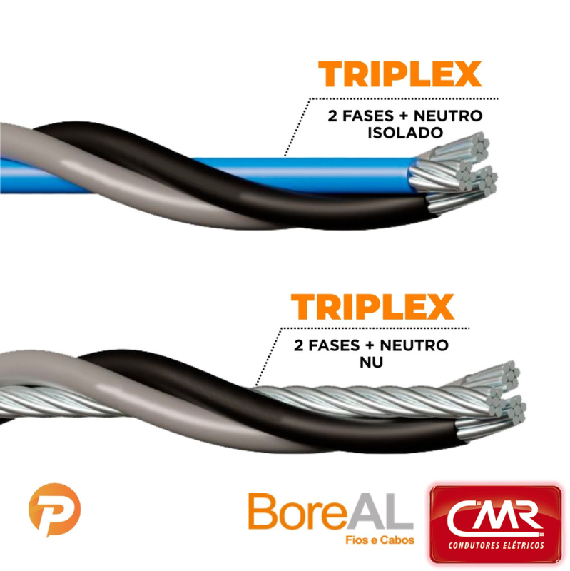 Cabo de Alumínio Triplex 16mm - Metro Linear - Potenza Fios e Cabos Elétricos