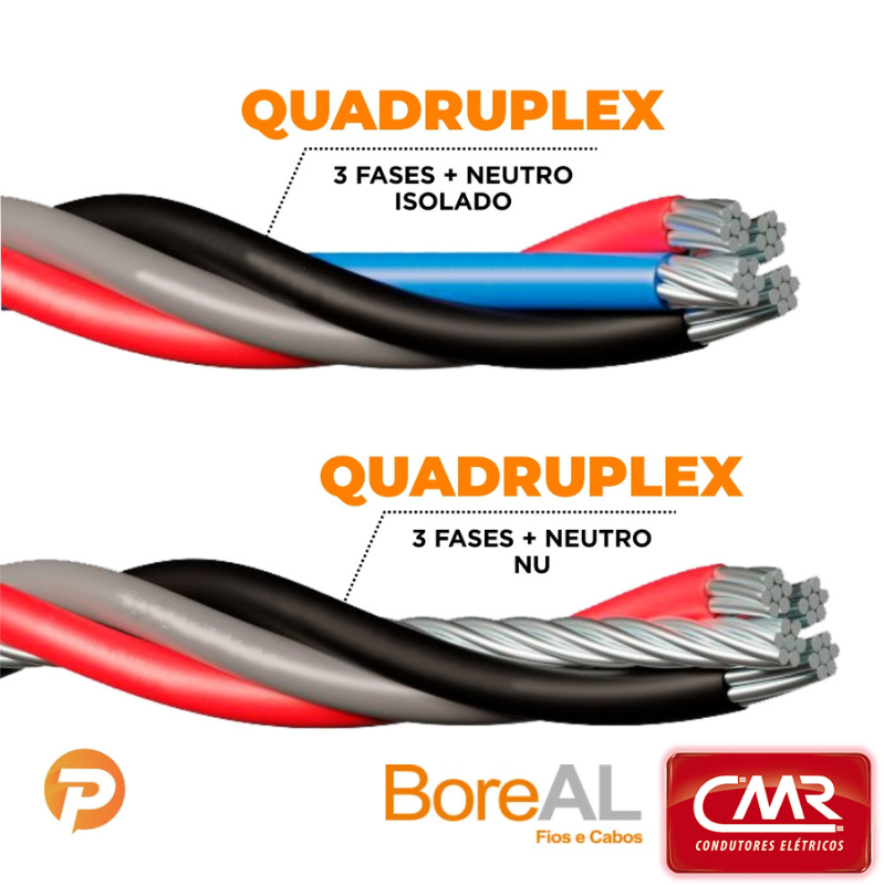 Cabo de Alumínio Quadruplex 120mm (3x120mm + 70mm)- Metro Linear ...