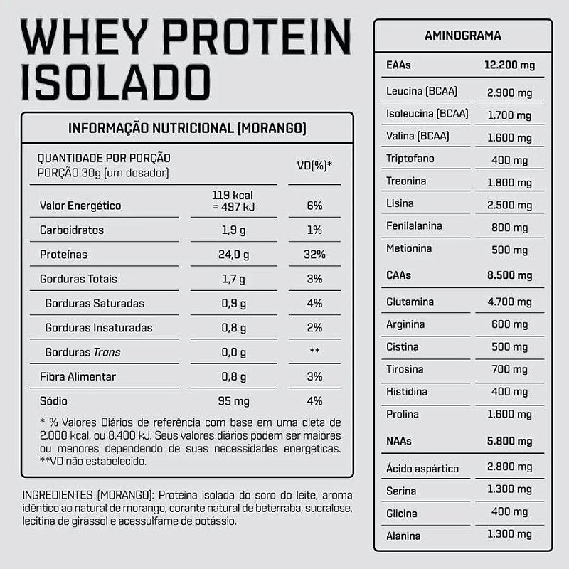 Whey Protein Isolado - 900g - Morango - Dux Nutrition - Taurene Suplementos