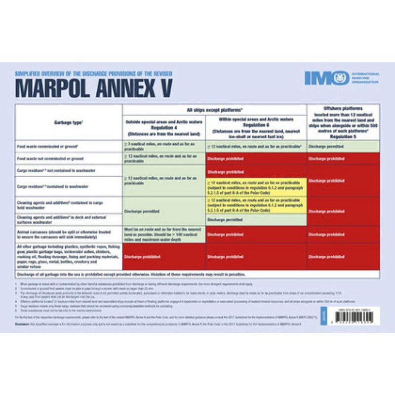 IMO-659E Poster MARPOL Annex V discharge prov. | Life Safety - Life Safety