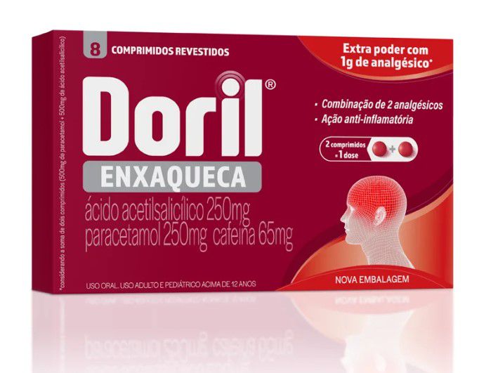 Doril Enxaqueca 250mg + 250mg + 65mg 8 Comprimidos Revestidos ...
