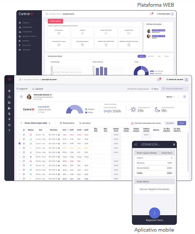 Licença RHiD Até 200 Funcionários - Valor Mensal - ID2CONTROL SISTEMAS ...