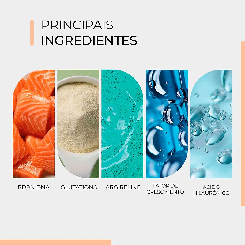 Produtos da Linha da Smart GR