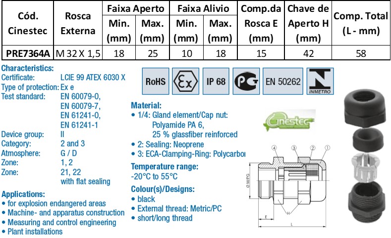 PRENSA CABO WADE-TEC EXE ATEX PA6 M32 X 1,5 - ROSCA LONGA - Cinestec
