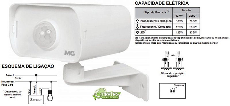 SENSOR PRESENCA EXTERNO MPX-40F, BRANCO COM FOTOCELULA - Cinestec