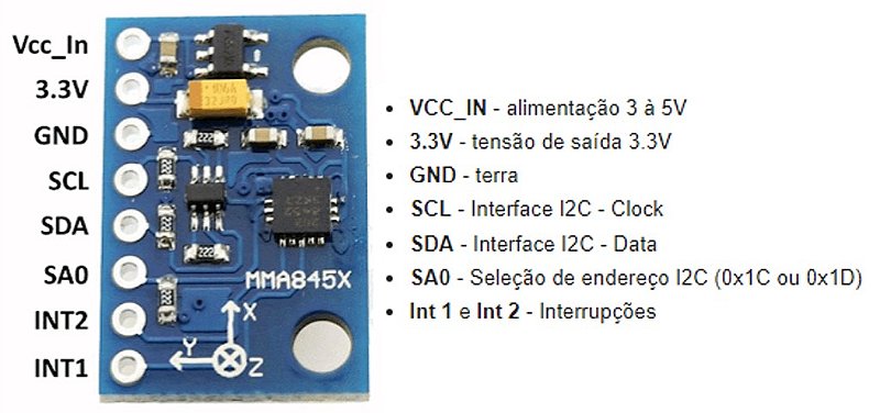 SHIELD MODULO ACELEROMETRO 3 EIXOS MMA8452Q - Cinestec