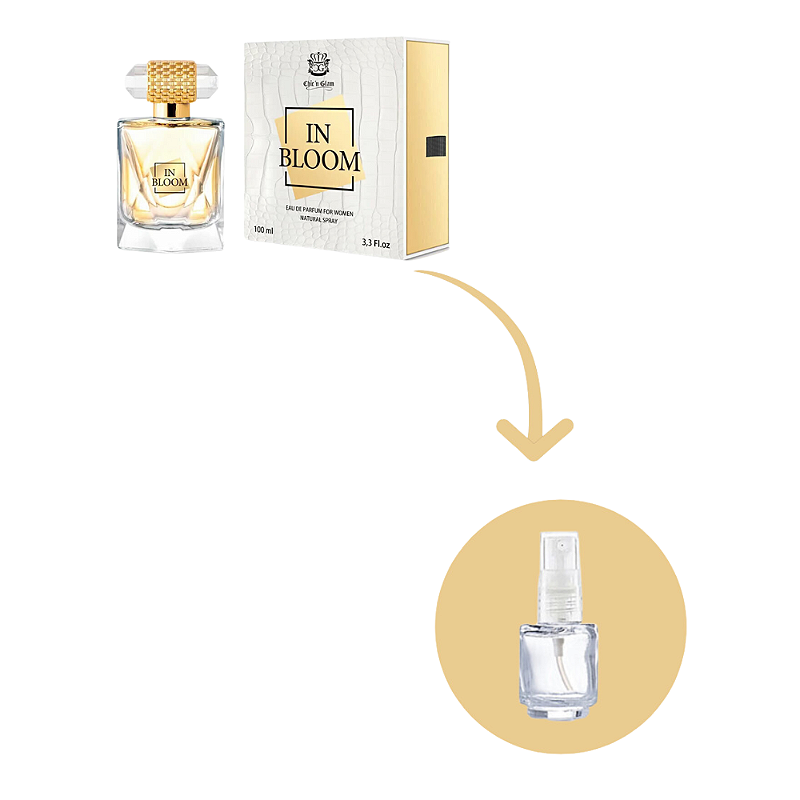 Fracionado In Bloom Chic'n Glam EDP - Perfume Feminino (Ref. Olfativa ...