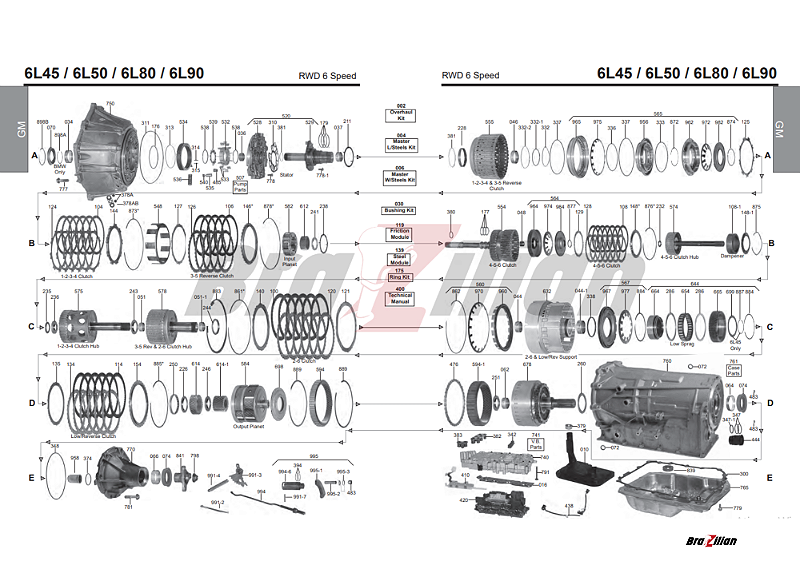 6L45 6L50 6L80 6L90 - Brazilian Imports