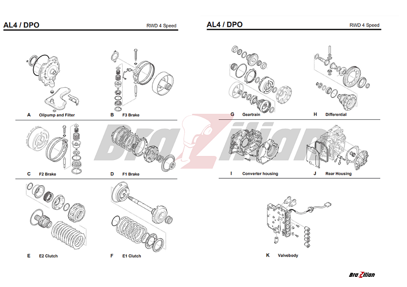 Manual de Montagem do Câmbio Automático AL4/DPO - Brazilian Imports