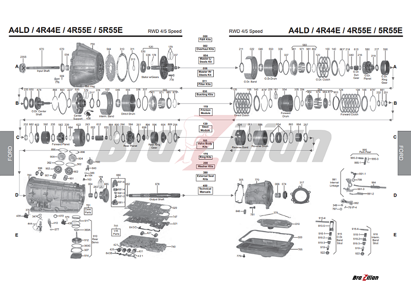 Manual de Montagem do Câmbio Automático A4LD / 4R44E / 4R55E / 5R55E ...