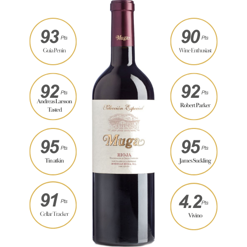 Muga Seleccion Especial 2012 - Le Grand Vin