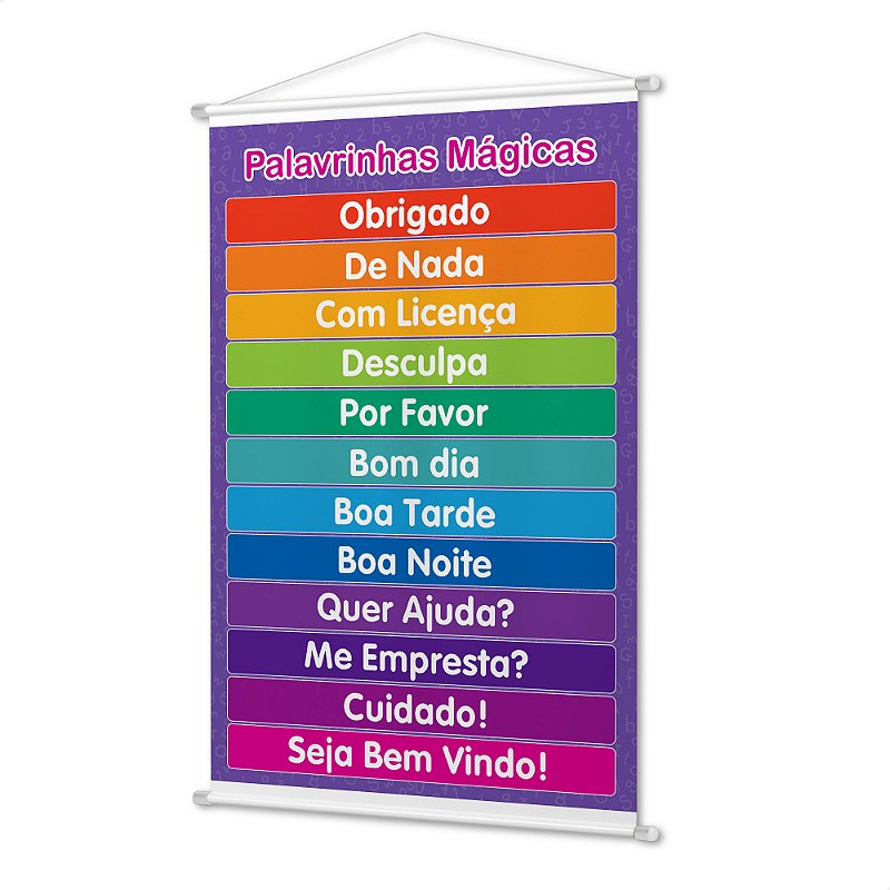 Banner Didático Infantil Pedagógico Palavrinhas Mágicas - DidactoFun Banner Didático Infantil Pedagógico Palavrinhas Mágicas - DidactoFun