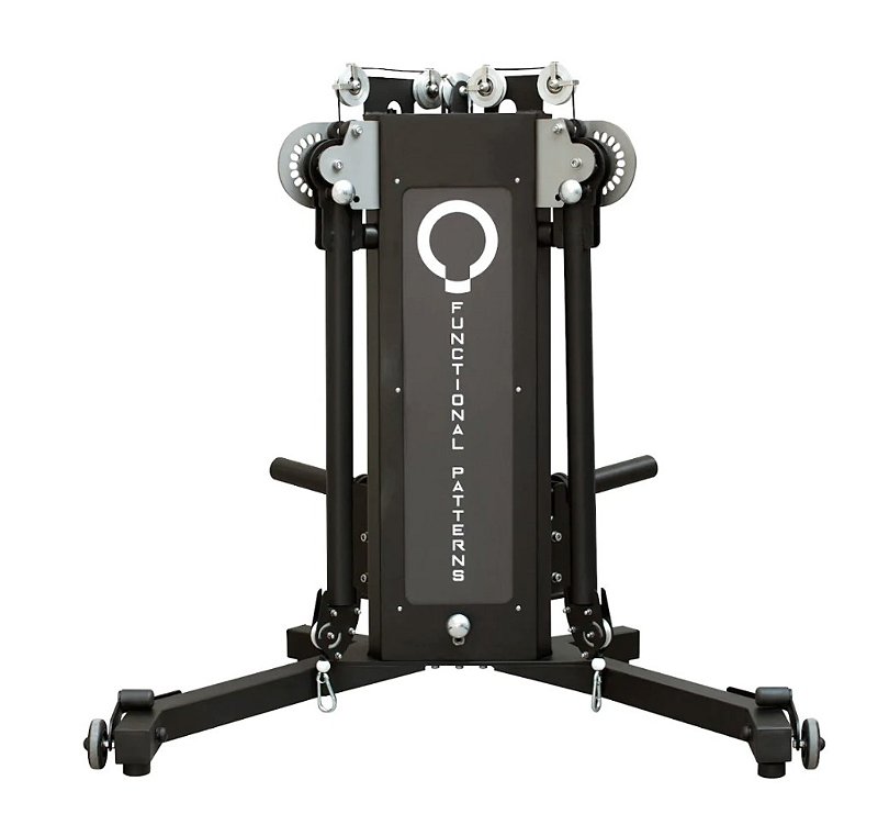 RG TRAINER - Functional Patterns South America RG TRAINER - Functional Patterns South America
