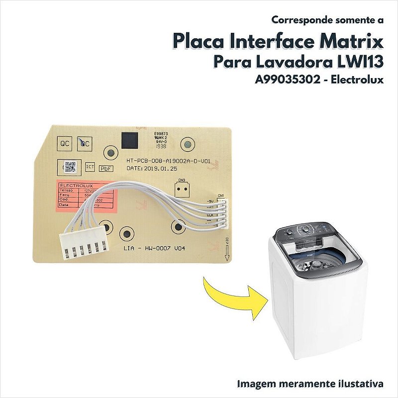 Interface Matrix: Controle e Eficiência para sua Lavadora Electrolux ...