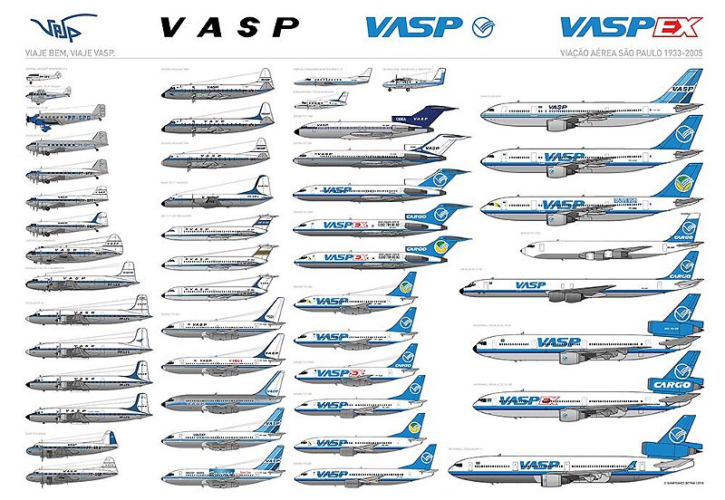 POSTER VASP - 86x59 cm - BETINGBOOKS