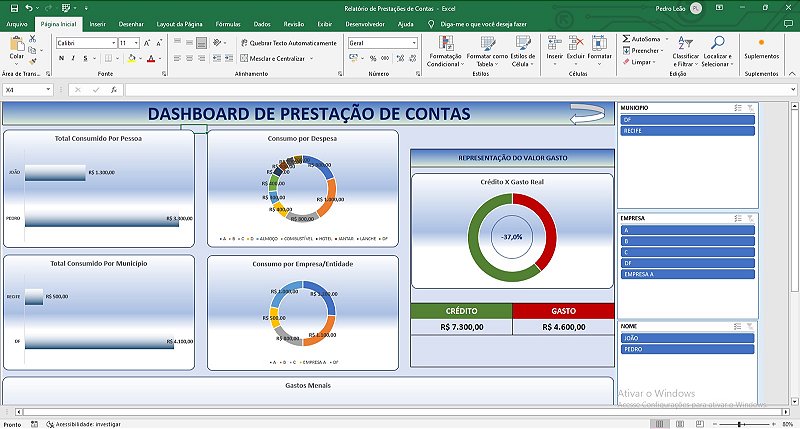 Planilha de controle de prestação de contas - Planilhas Prontas