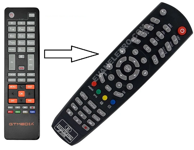 Controle Remoto para Receptor GTMEDIA V8X / V8 UHD / V8 Turbo / V8 Nov ...