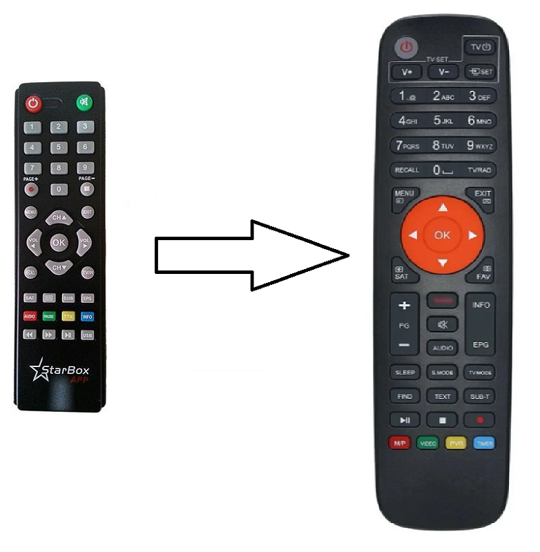 Controle remoto Para Receptor Starbox APP - EVANELETRO.COM ...