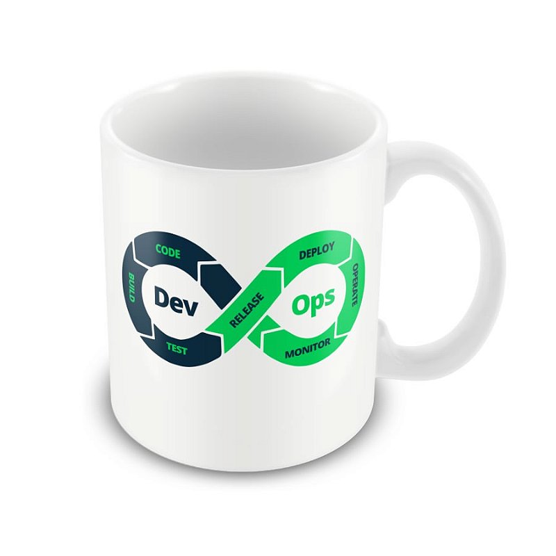 Caneca Devops Lifecycle - Caneca do Dev - Canecas e produtos de programação