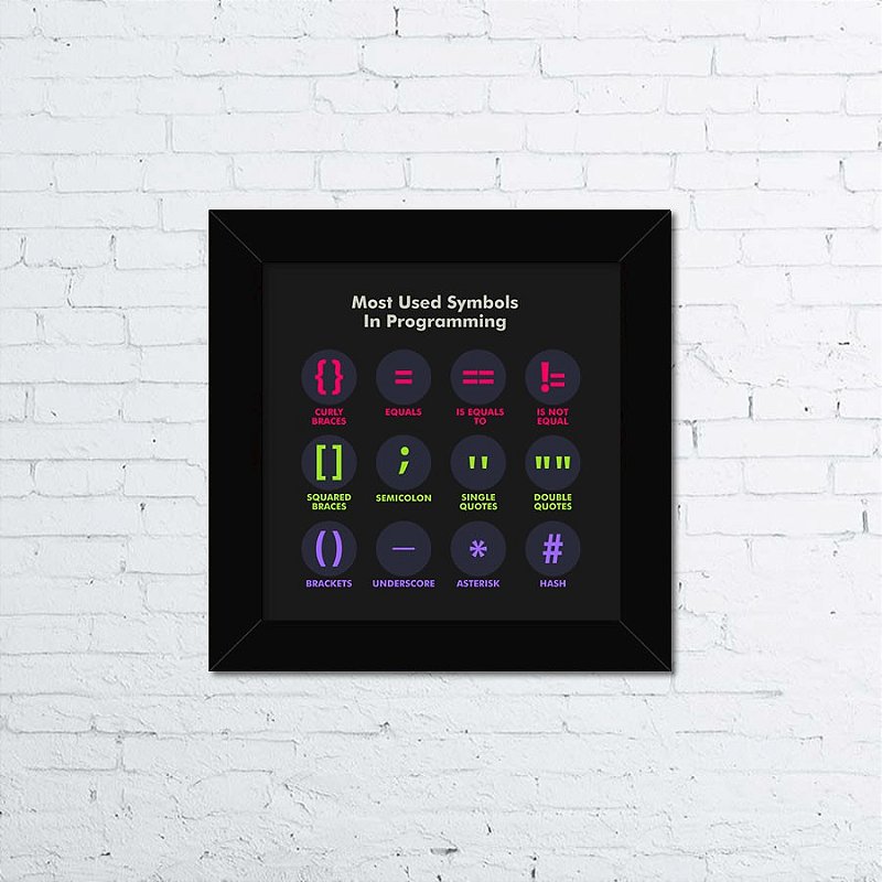 Quadro Symbols Programming Types Caneca Do Dev Canecas E Produtos