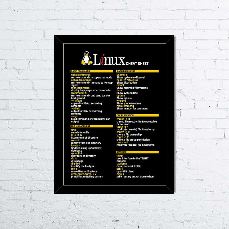 Quadro Linux Commands Cheat Sheet A4 - Caneca do Dev - Canecas e ...