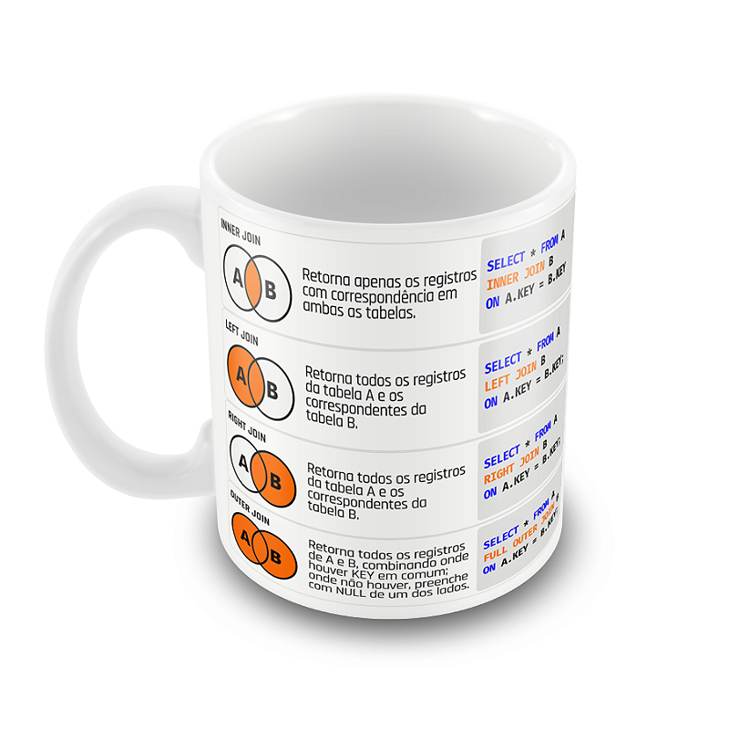 Caneca SQL Joins Cheat Sheet - Caneca do Dev - Canecas e produtos de ...