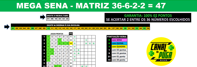 Planilha Mega Sena 36 Dezenas: Garanta 2 Pontos! - CANAL DO PUGA ...