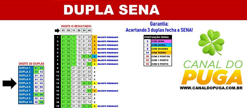 Planilha Dupla Sena - Fechamento 20 Dezenas em Duplas pra Ganhar ...