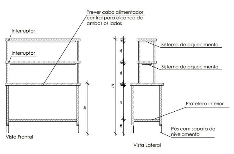 Hot Rack - Topema Store