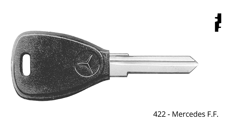 Chave Auto 422 Mercedes ( Unidade ) - Distribuidora Lider