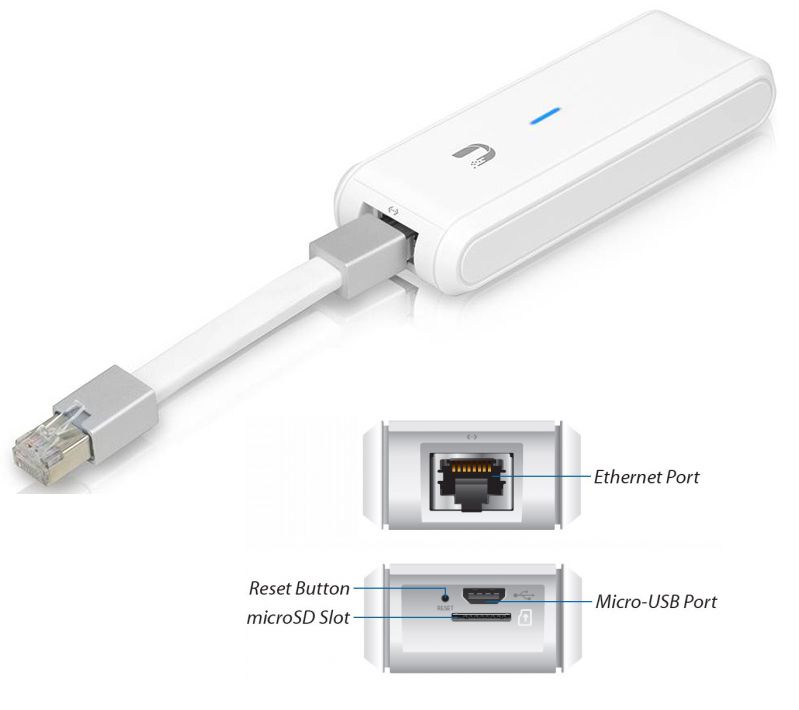 Controladora Ubiquiti Unifi Cloud Key Controller UC-CK - Aztech Hardware