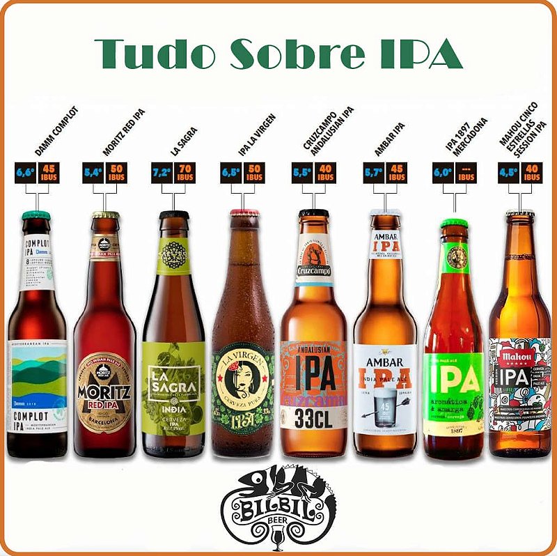 Tudo sobre India Pale Ale - IPA - Bil Bil Beer Brewshop