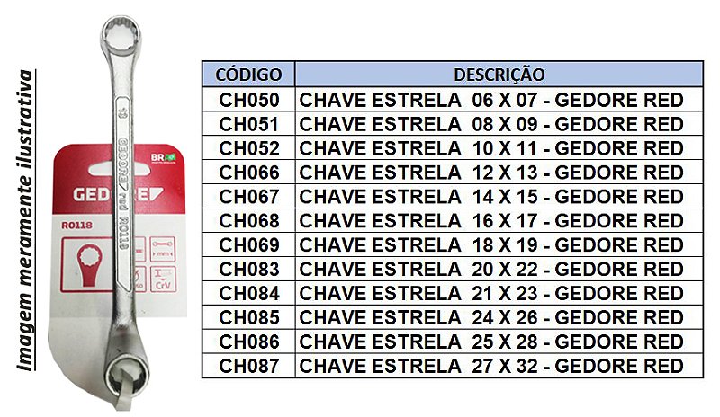 Chave Estrela 12 X 13 mm - GEDORE RED - All Shine